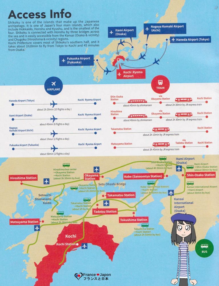 Voyage Japon – Kochi : visiter le marché couvert de Hirome